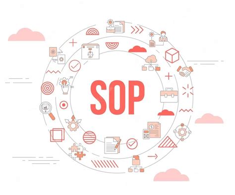 Sop یا انگیزه نامه آموزشگاه زبان های خارجی راد تایم