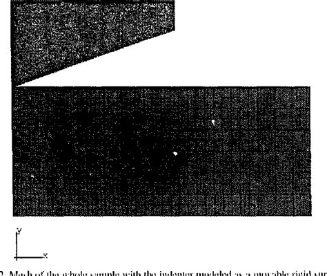 Figure 2 From Simulation Of Berkovich Nanoindentation Experiments On Thin Films Using Finite