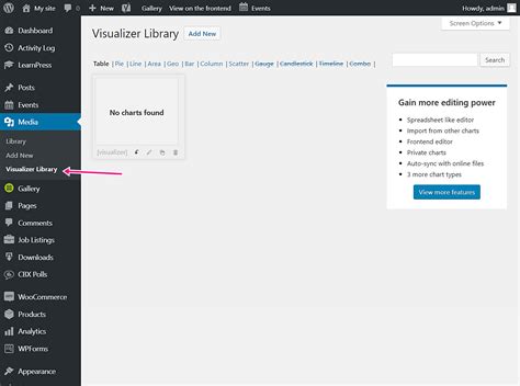 Wordpress Allow Users To Create Charts On The Frontend