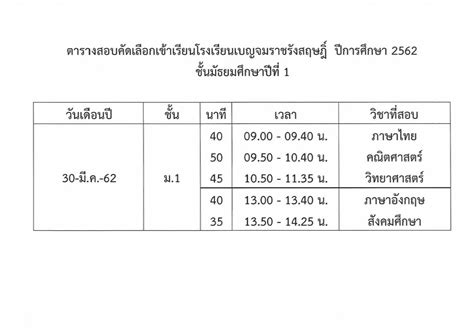 ตารางสอบค สภานักเรียนโรงเรียนเบญจมราชรังสฤษฎิ์ ฉะเชิงเทรา