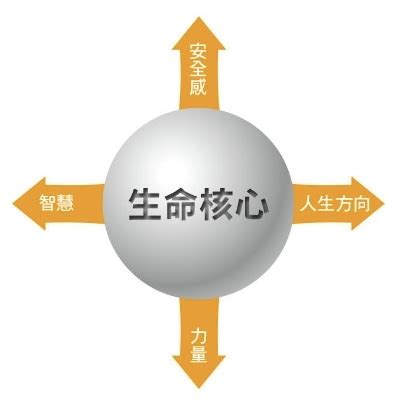 姆斯先生的替身