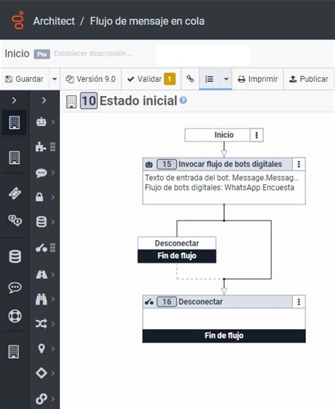 Genesys Cloud Main Genesys Genesys Cloud Main Genesys