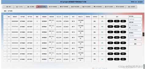Javaphpnodejspython框架的资产管理系统设计与实现【2024年毕设】 Csdn博客