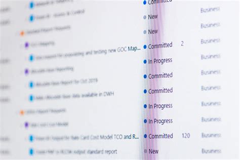 How To Create An Effective Project Backlog Twproject
