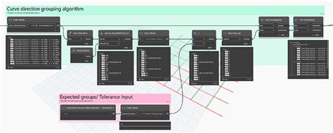 Renumbering Grids From Cad Layers Revit Dynamo