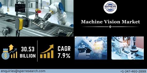 Machine Vision Market Demand Share Scope Emerging Trends And