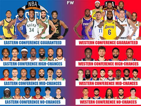Nba All Star Lineup 2025 Keira Secombe