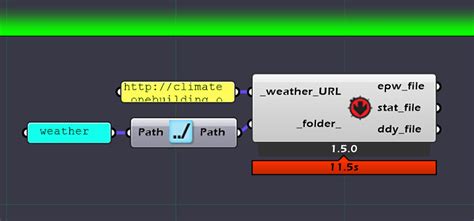 Relative Path Component Grasshopper Ladybug Tools Forum