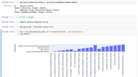 6 Clinical Data Extraction A Comprehensive Guide For Life Science