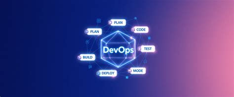 Devops Linkedin Banner Stable Diffusion Online