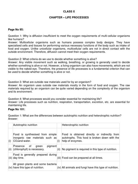 School Data Dmis Assignment 143845 Life Process Textbook