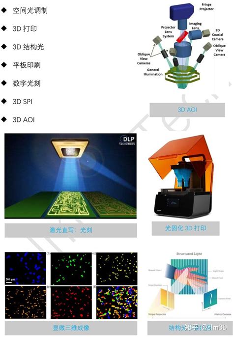 结构光的概念及其实现三维成像的主要原理是什么？ 知乎