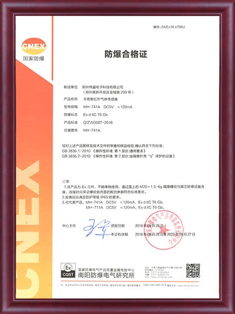 Certification Of Winsen Mems Gas Sensor Particulate Matter Sensor