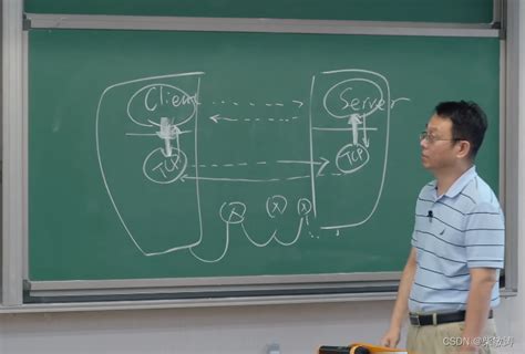 计算机网络概论 整体介绍 CSDN博客