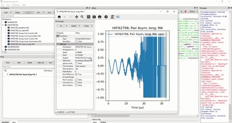 Data Fitting