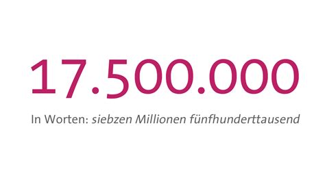 Millionen Projekt Der Dbb Jugend Nrw In Den Startlöchern Dbb Jugend Nrw