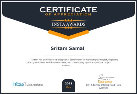 Sritam Samal On Linkedin Grateful Infosys Instaaward Award