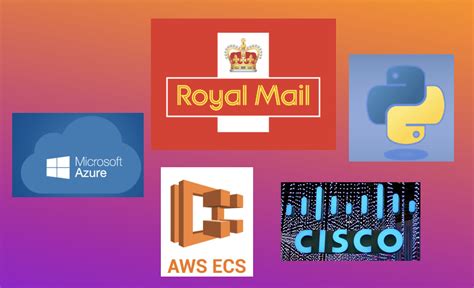 Vulnerability Weekly Phython Pipy Royal Mail Breach Azure Ssrf Amazon Conainer