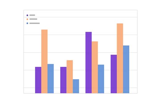 Excel Chart Addins Free Excel Tabular Form
