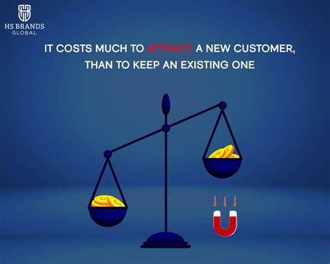 Customer Customerretention Retention Attract Newcustomers Customerloyalty
