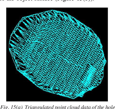 Figure 1 From Methods Of Obtaining Smooth Surface In 2d 3d Surface Reconstruction Semantic Scholar