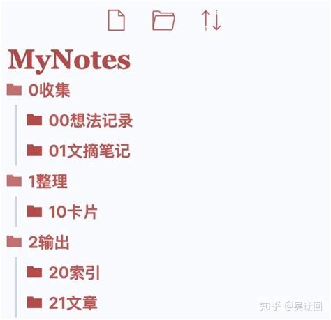不止是一个笔记软件：使用obsidian的高效学习方法 知乎