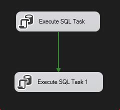 Visual Studio Ssis Audit Logs Db Stack Overflow
