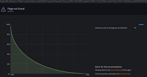 Explore Button In Problems View Giving 404 · Issue 1240 · Grafana