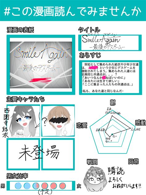 この漫画読んでみませんか Ibispaint