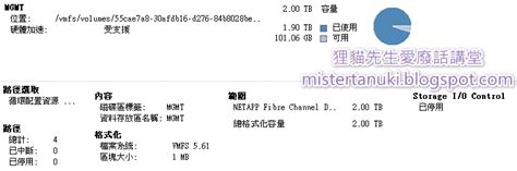 狸貓先生愛廢話講堂 VMware 大哉問 Datastore 儲存空間剩多少容量算是不夠用