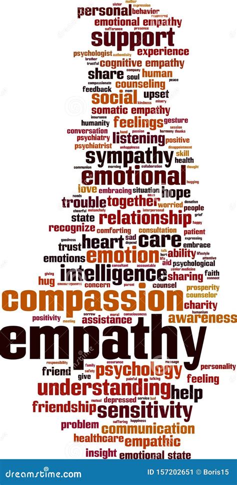 Empathy Word Cloud Stock Vector Illustration Of Feeling 157202651