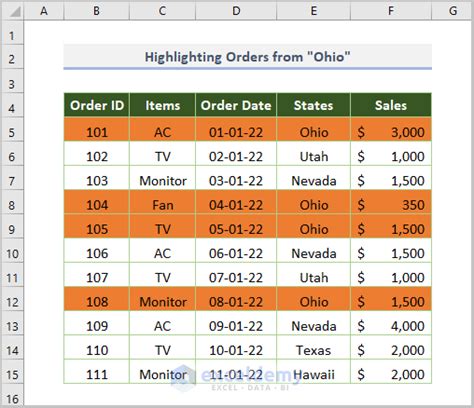 How To Use The Excel Cell Format Formula 4 Methods Exceldemy