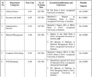 IISER Mohali Recruitment 2023 Notification For 15 Posts