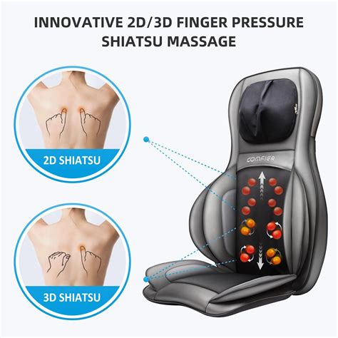 Back Massager Comfier