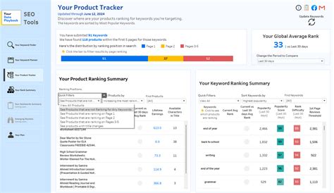 How To Use Your Data Playbook Seo Tools Its Lit Teaching