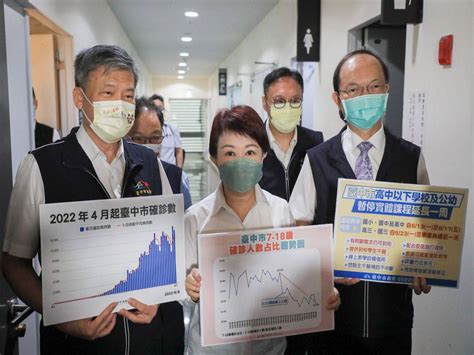 疫情高峰期保護孩子優先 盧秀燕：遠距教學再延一周 中廣新聞網 Line Today