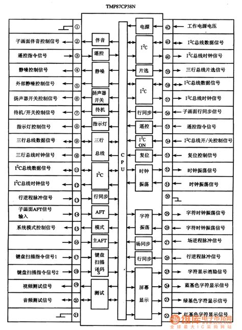 TMP87CP38N Monolithic Microcomputer Integrated Circuit Diagram