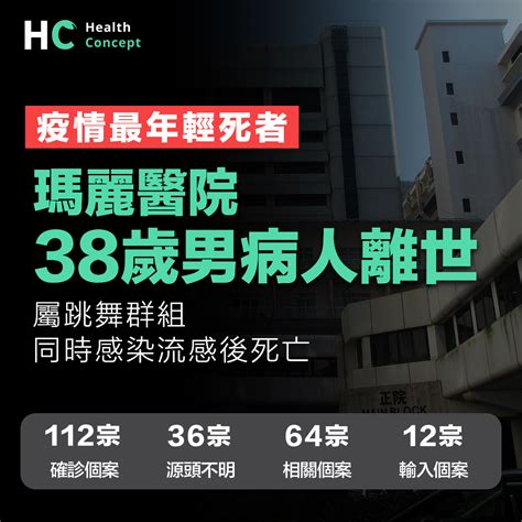 【本港疫情】跳舞群組38歲男患者死亡 成疫情以來最年輕死者 Health Concept