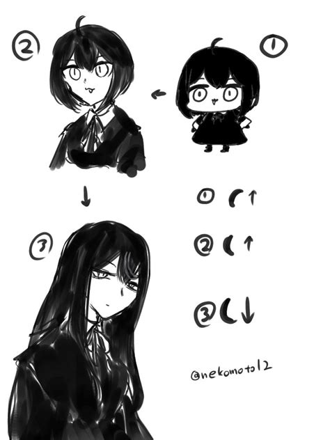 「猫本進化形態 」猫本ろくお仕事募集中の漫画