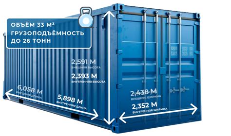 Размеры и виды контейнеров МС Груп консалт
