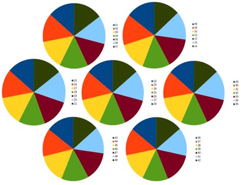 Lottery Calculator A Free Resource For Smarter And Enjoyable Play