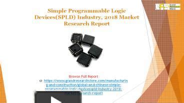 Simple Programmable Logic Devices SPLD Industry Market Research Report Presentation