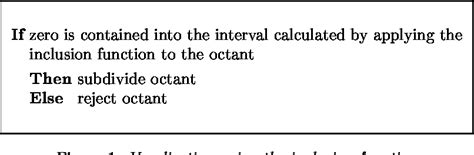 Figure 1 From Robust Voxelization Of Surfaces Semantic Scholar