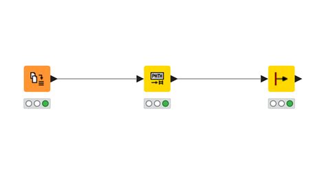 Images Input Knime Community Hub