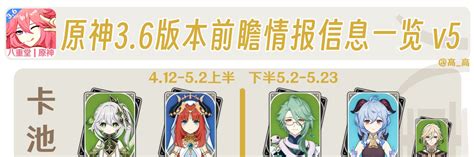 原神36版本前瞻爆料一览长图最终确定版！全都在这里了！ 哔哩哔哩