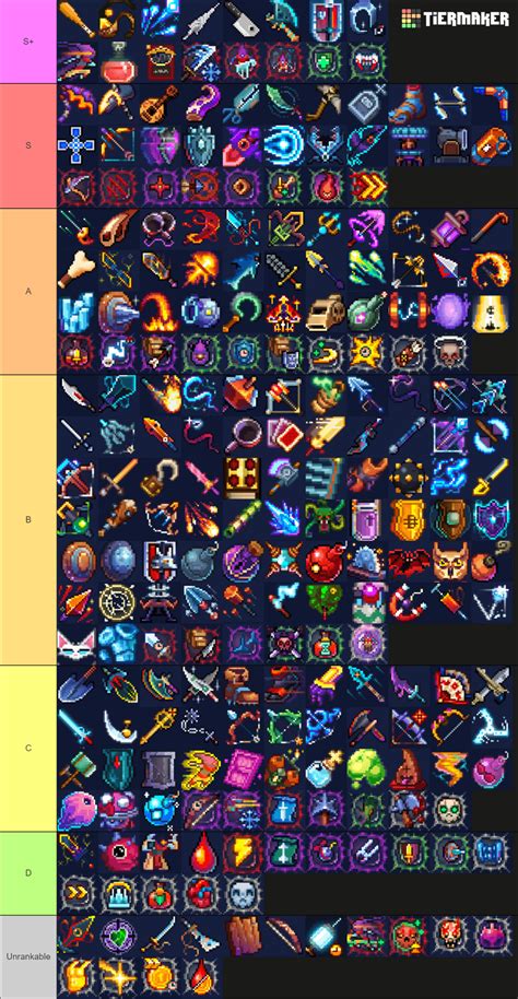Tier List Of Every Weapons Skills And Mutationsver 35 Rdeadcells