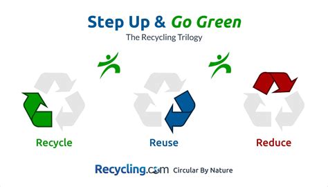 Reduce Logo Logodix
