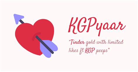 GitHub kgpyaar tech backend पछवड पयर क