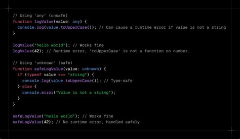 Nikesh Cohen On Linkedin Any May Be Easy But ‘unknown Is Smarter