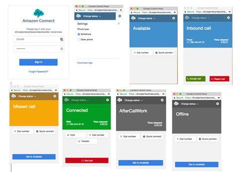 Aws Call Center Our First Impressions And Demo